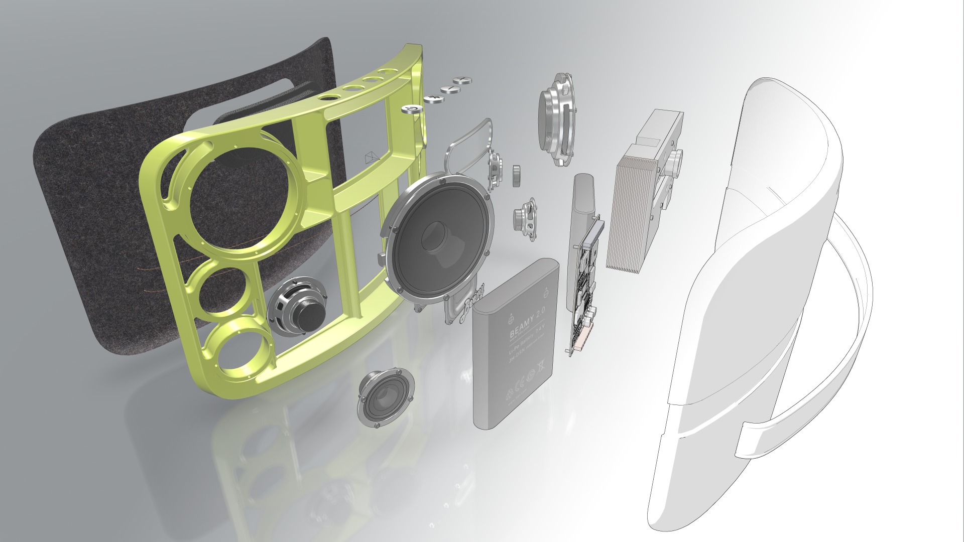 Product Communicator Ib Caddy 3dexperience